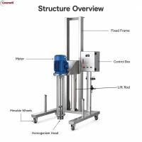 China Pneumatic Lifting High Shear Disperser Mixer Paint Ink Cosmetic Homogenizer for sale