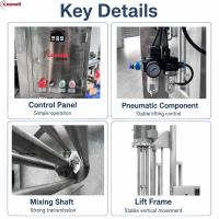 China Pneumatic Lifting High Shear Disperser Mixer Paint Ink Cosmetic Homogenizer for sale