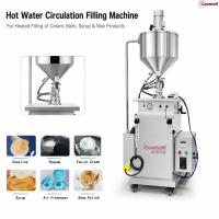 China Water Circulation Heated Piston Filling Machine Lip Balm Jam Cream Paste Filler for sale