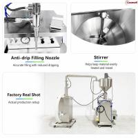 China Water Circulation Heated Piston Filling Machine Lip Balm Jam Cream Paste Filler for sale