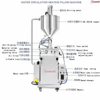 China Water Circulation Heated Piston Filling Machine Lip Balm Jam Cream Paste Filler for sale