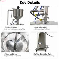 China Semi Automatic Cosmetic Hot Filling Machine Lip Balm Cream Wax Piston Filler for sale