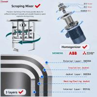 China Shampoo Conditioner Body Wash Hand Sanitizer Homogenizer Mixing Equipment 1000L for sale