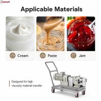 China Mobile Sanitary Lobe Pump Cream Lotion Honey Yogurt High Viscosity Transfer Pump for sale