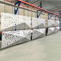 China A1100 A3003 Perforated Aluminum Sheet 1.5mm 5.0mm for Building Facade Decoration for sale