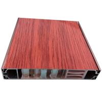 China High Strength Aluminium Honeycomb Composite Panel Customizable PVDF Coating Wood Colors for sale