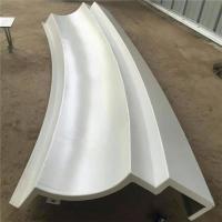 China Customized Aluminum Wall Cladding Panel 0.5-5mm Thickness for Exterior Decoration for sale