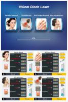China Beauty Salon 980nm Diode Laser Machine  For  Relief / Vascular Treatment for sale