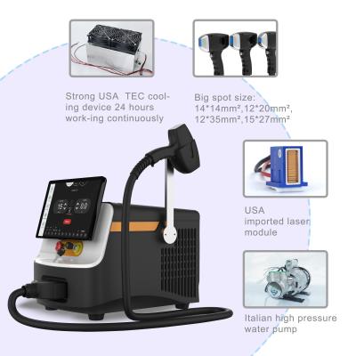 China Versatile Handheld Diode Laser Device Incorporating Digital Interface Enabling Easy Integration into Automation Systems for sale
