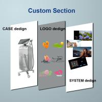 China User Friendly Diode Laser Hair Removal Device with Integrated Cooling System to Reduce Skin Redness and Discomfort for sale