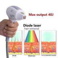 China Home Mini Portable Diode Laser Machine Stationary Style Depilation Machine for sale