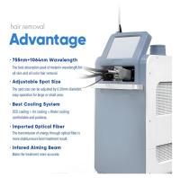 China Permanent ND YAG Alexandrite Laser Machines 755nm Long Pulse For Women for sale