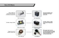 China Waterproof RF EMS Muscle Stimulator Machine , ABS EMS Fat Burning Machine for sale
