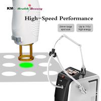 China Compact Alexandrite Laser Device Featuring Advanced Cooling and Variable Frequency for Comfortable Patient Experience for sale