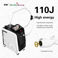 China Effortless Alexandrite Laser Device Featuring User Friendly Interface and Adjustable Parameters for Custom Treatments for sale
