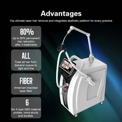 China Versatile Alexandrite Laser Machine Suitable for Hair Removal Skin Rejuvenation and Pigmentation Treatment in Medical Facilities for sale