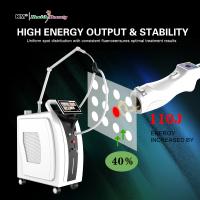 China Portable Alexandrite Laser Machine Offering Multiple Pulse Modes and Integrated Cooling System for Comfortable Treatments for sale