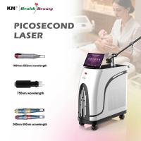 China MDR Alexandrite Laser Hair Removal Machine Long Pulse Epilation Aesthetic Gentle Alexandrite and ND Yag for sale