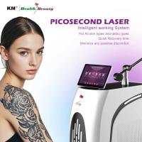 China MDR Alexandrite Laser Hair Removal Machine Long Pulse Epilation Aesthetic Gentle Alexandrite and ND Yag for sale