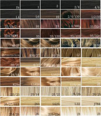 China Synthetic Blonde Hair Color Chart 200 Colors Custom Match for Hair Dye for sale