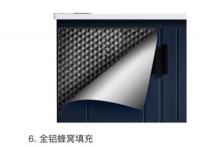 China Modern Customized Bathroom Vanity Combo The Perfect Addition to Your Bathroom for sale
