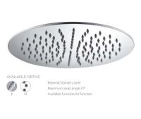 China High Pressure Rainfall Saving Water Shower Head for Bathroom Modern Design Top Seller for sale