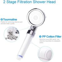 China High Pressure Cotton Filter Handheld Shower Head with Modern Design Style in Chrome for sale