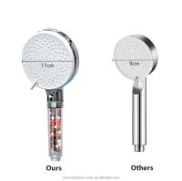 China High Pressure 2023 Product 5 Function Modern Design Spraying Filterable Shower Head for sale