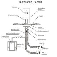 China 2024 Simple And Atmospheric Style Stainless Steel Sensor Faucet For Single Hole Mount for sale