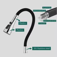 China Lizhen-Hwa.Eng Kitchen Faucet with 360 Degree Rotation and 0-99C Sensor Spout for sale