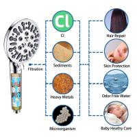 China Filtered Shower Head for High Pressure Water Handheld in Modern Bathroom Design Style for sale