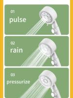 China High Pressure Water Saving Handheld Shower Head with ABS Plastic and Massage Feature2 for sale