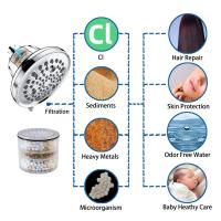 China 7 Functions Ceramic Valve Core Bathroom Wall Mounted Showerhead for Bathroom Room for sale