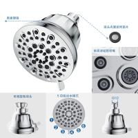 China 2024 High Pressure Fixed Shower Head Rainfall 5 Function Spray for Modern Bathroom Designs for sale