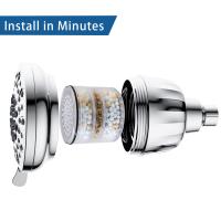 China 2024 High Pressure Fixed Shower Head Rainfall 5 Function Spray for Modern Bathroom Designs for sale