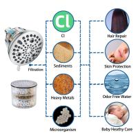 China Wall Mountd Installation 7 Function ABS Top Shower Head with Filter and Brass Finish for sale