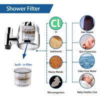 China External Filter Rain Shower Head for Modern Bathroom in Hotel or Apartment for sale