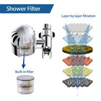 China Rain Shower External Filter Shower for Bathroom Apartment Hotel Modern Simple Style for sale