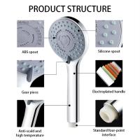 China High Pressure Hand Held Plastic Abs Bath Head Handheld Shower Sanitary Round Shape Best for sale