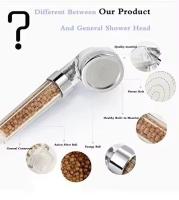 China High Water Pressure Handheld Shower Head with Anion Stone Filter LIZHEN Single Handle for sale