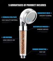 China High Water Pressure Handheld Shower Head with Anion Stone Filter LIZHEN Single Handle for sale