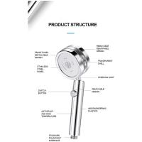 China Chrome Circular Lizhen 2024 High Pressure 2-way Handheld Shower Head for Dry Skin Hair for sale
