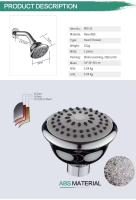 China High Water Pressure Hand Shower for ABS Bathroom Accessories Lizhen-Hwa.Eng 5 Functions for sale