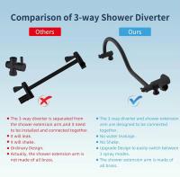 China Wall Mount Rainfall Shower Set with Handheld Shower Head Combo and Matte Black Finish for sale