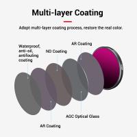 China UV CPL ND16 ND32 ND64 DJI Action 3 Filters Nano Coating Professional Camera Filters for sale