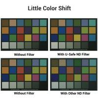 China 100x100mm ND Lens Filter ND8 Camera ND Filter With 3 Stops Light Reduction And HD Optical Glass for sale