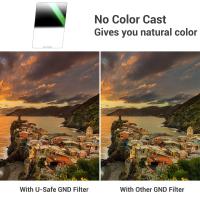 China 100x150mm Reverse Graduated ND Filters 1 - 5 Stops GND Reverse Filter With Vacuum Nano Coating for sale