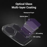 China Waterproof ND Lens Filter ND8 ND16 ND32 ND64 Drone ND Filter For DJI Mavic 3 Pro for sale