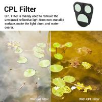 China 6 In 1 Drone Camera Filter UV CPL ND8PL ND16PL ND32PL ND64PL DJI Mavic 3 Pro Filters for sale