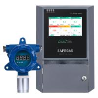 China ATEX Certified YT-95H-HF Gas Detector Wall Mounted 0-10PPM with Alarm and Relay for sale